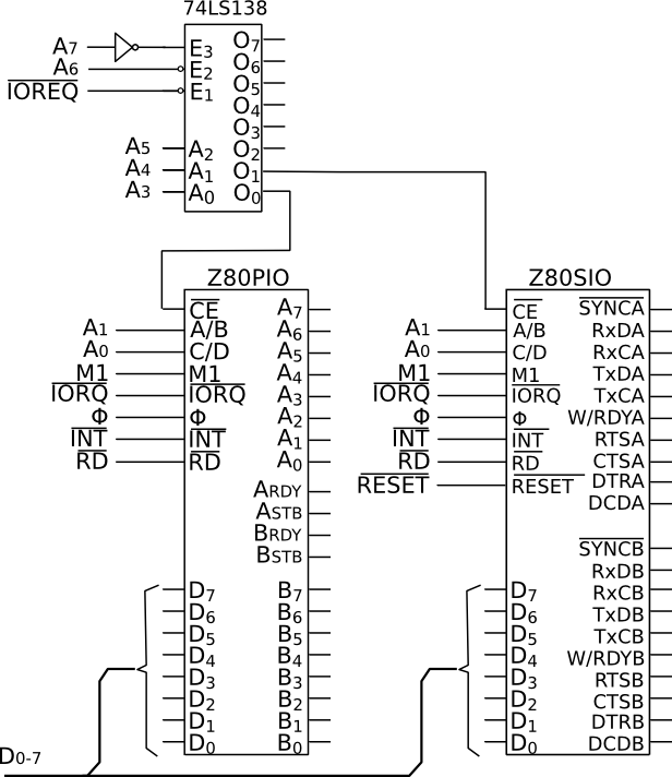 Z80 single board memory bank switching - Page 2
