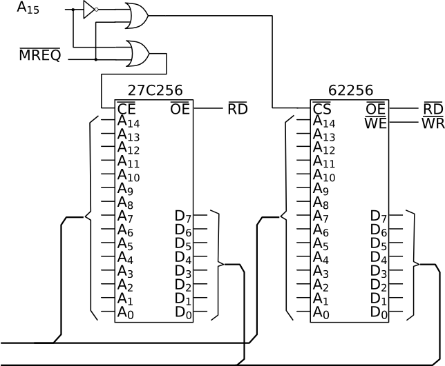 Z80 single board memory bank switching - Page 1
